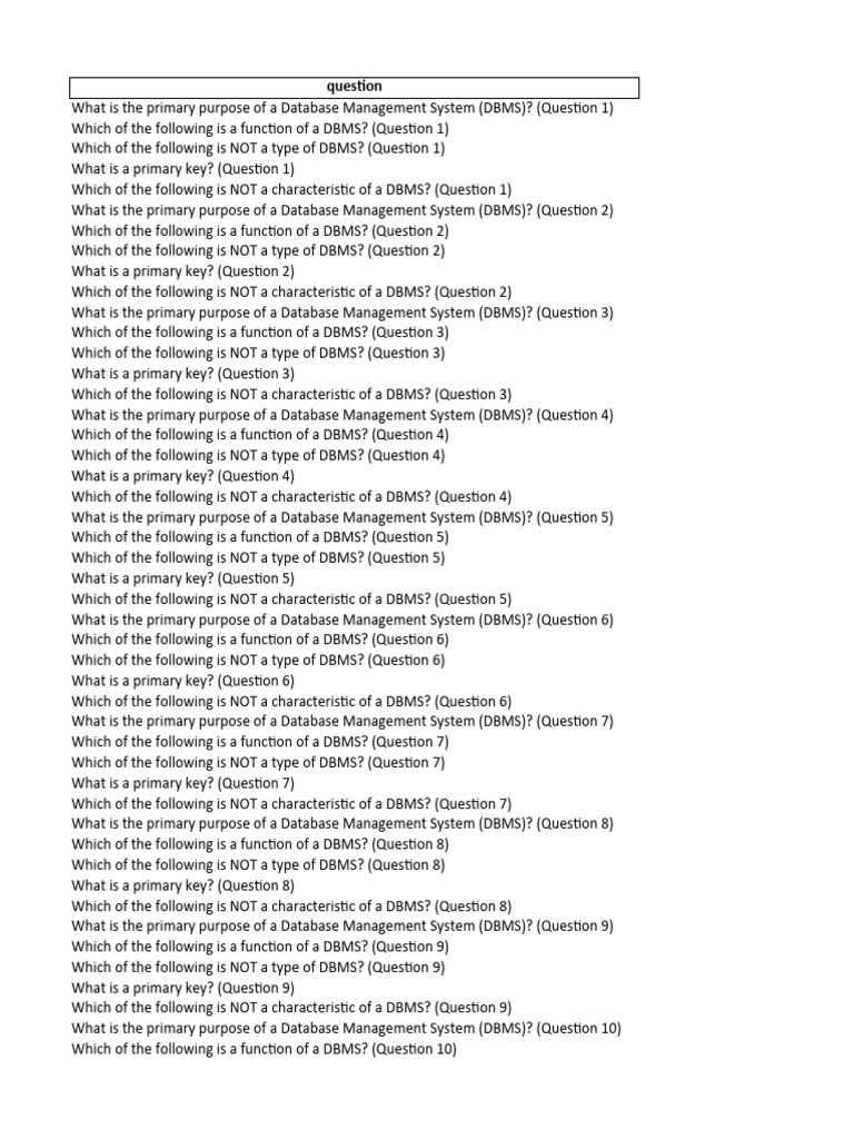 DBMS QuestionBank | PDF | Databases | Relational Database
