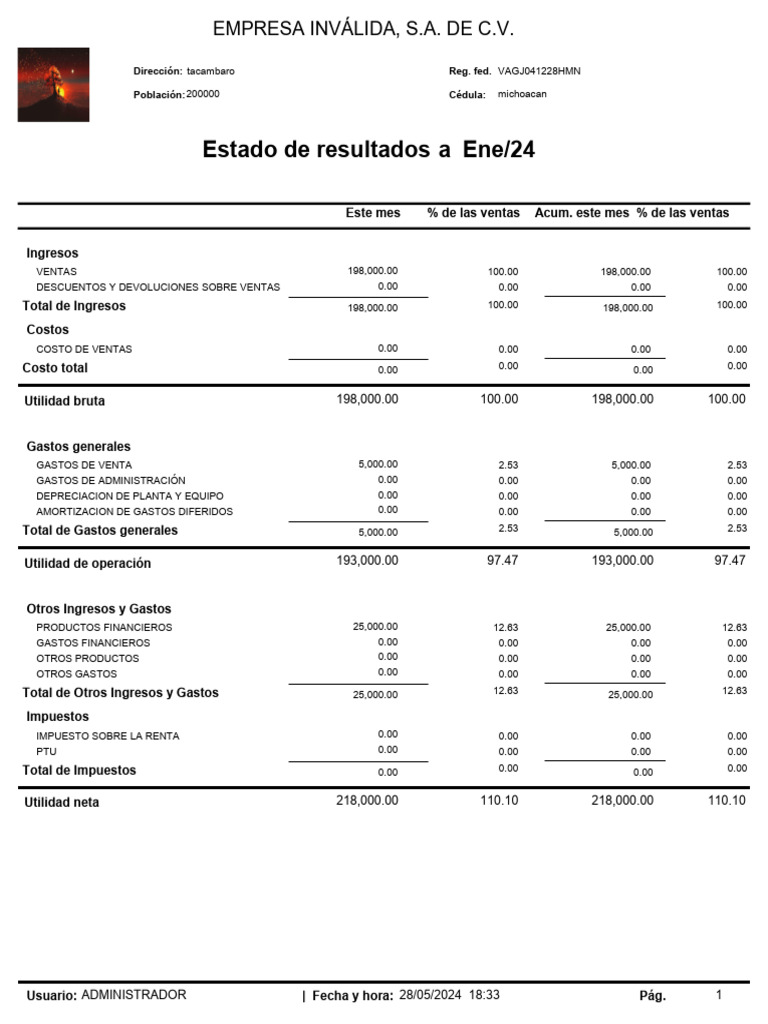 Estado de Resultados | PDF | Estado de resultados | Negocios económicos