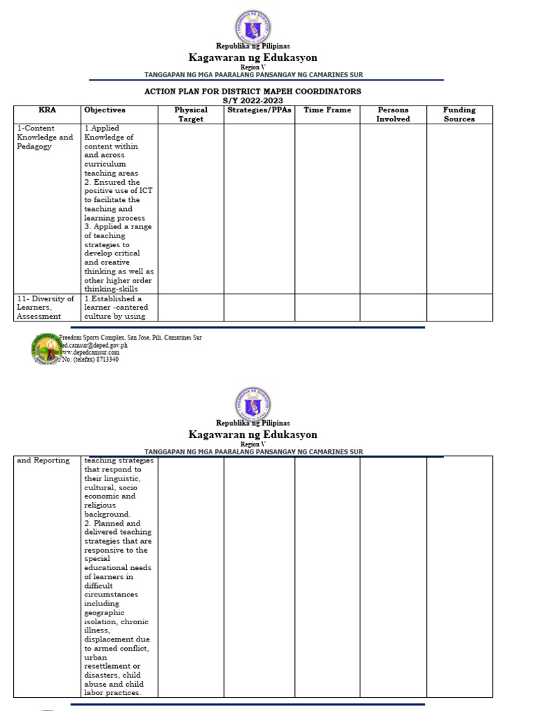 Action Plan For District Mapeh Coordinators | PDF | Learning ...
