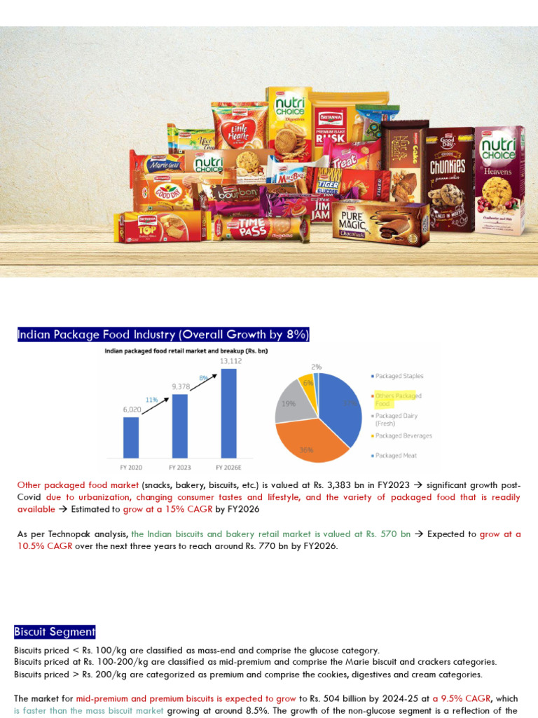 Biscuit and Bakery Company Stock Analysis | PDF | Pepsi Co | Drink