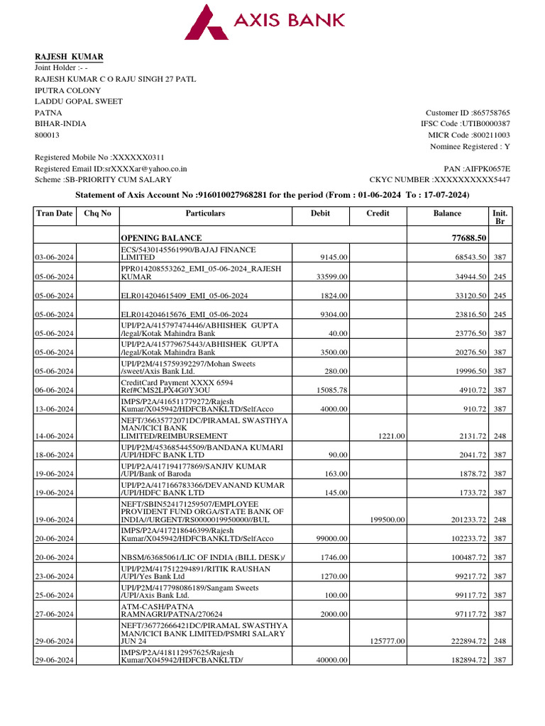Axis Bank Account Statement Summary | PDF | Banks | Cheque
