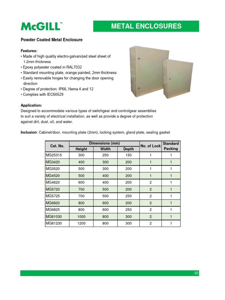 MC Gill Enclosure | PDF | Materials | Building Engineering