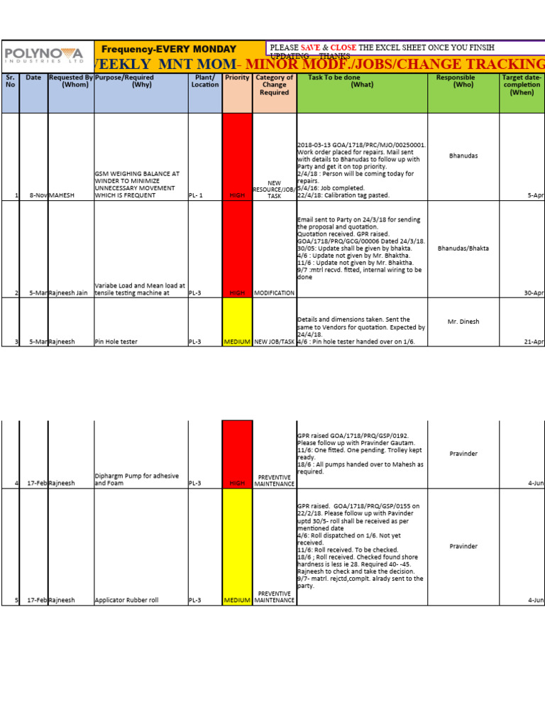 Weekly MNT Mom Tracking Sheet 09.07 | PDF | Mechanical Engineering ...