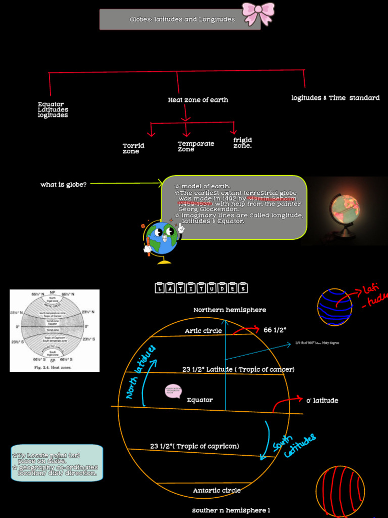 Longitudes& Latitudes | PDF