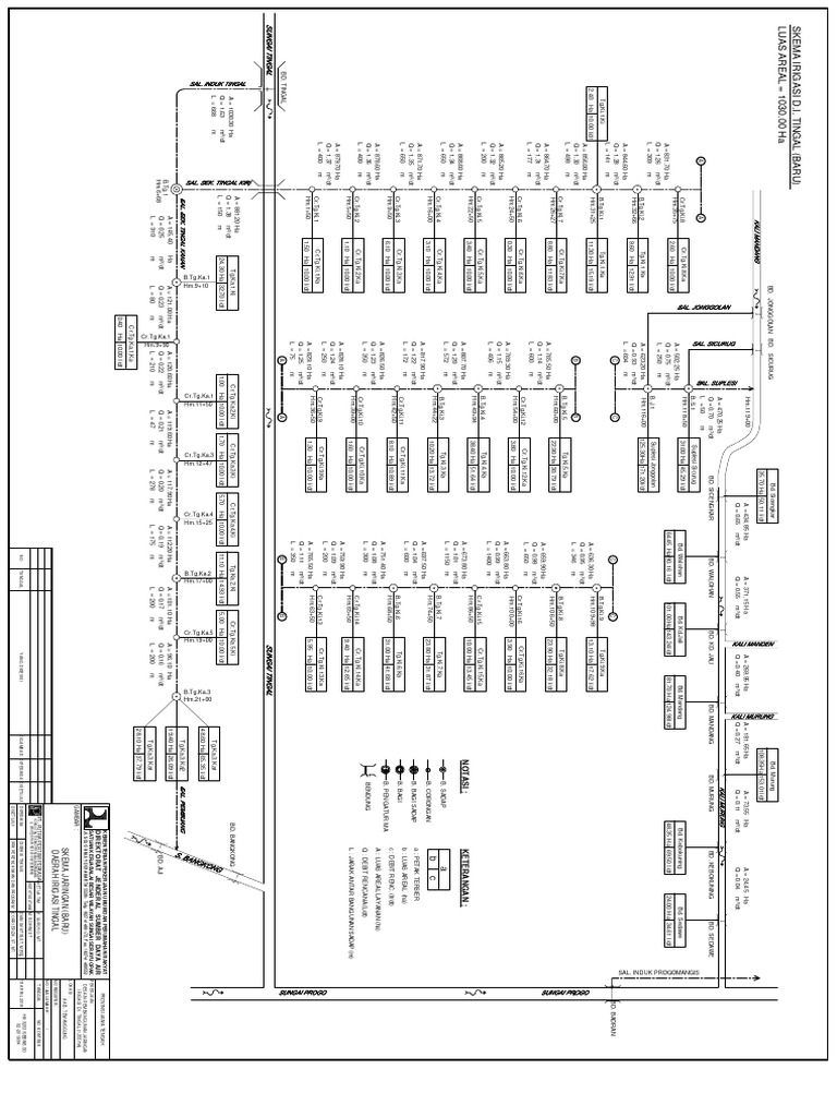 Skema Di Tingal | PDF
