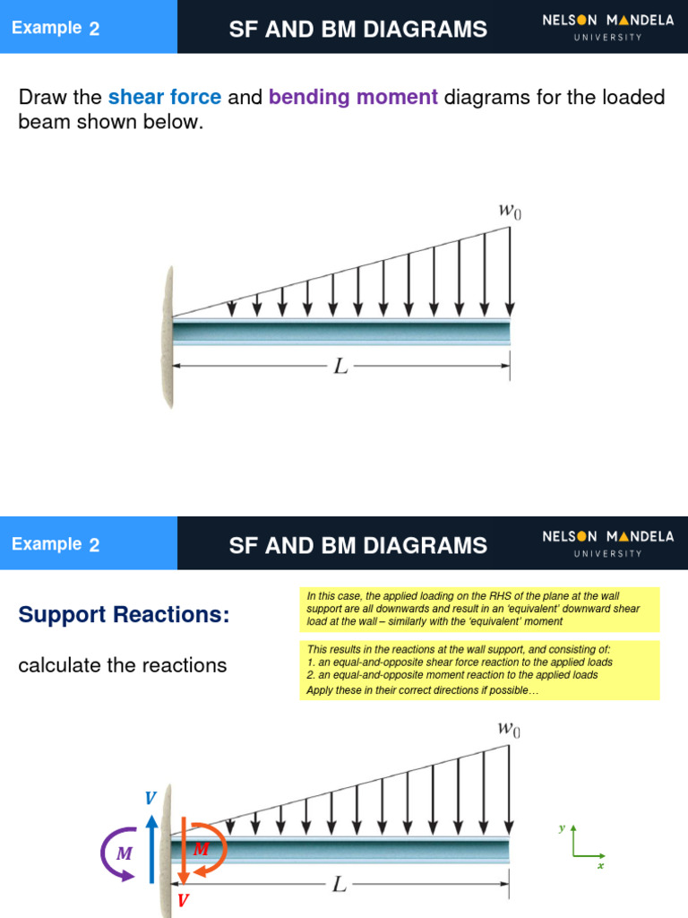 Chp06 - Bending - Example 02 | PDF | Bending | Beam (Structure)