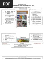 Waste Management Tagalog | PDF