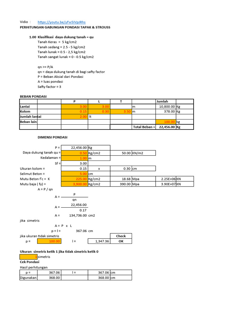104 Cara Hitung Dimensi Dan Tulangan Gabungan Pondasi Tapak - Strouss 2 ...