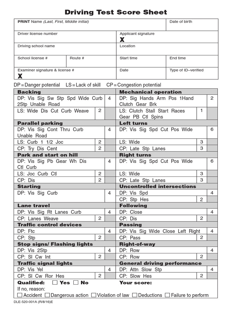 PRINT Name (Last, First, Middle Initial) : Date of Birth | PDF ...