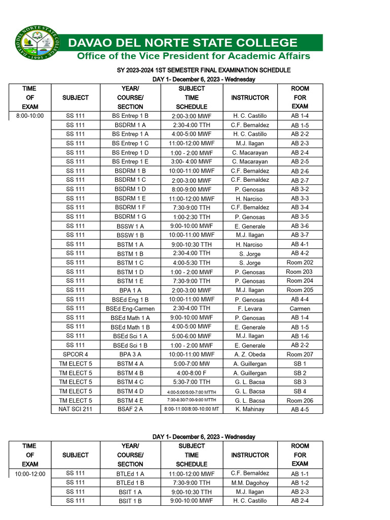 Final Exam 1st Sem. Sy 2023 2024 Vpaa 2 | PDF | Schools | Educational ...