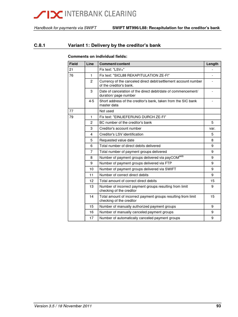 SWIFT Handbook Pages 24 | PDF | Debit Card | Payments