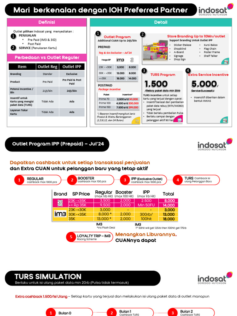 Program Insentif Outlet Indosat Juli 2024 | PDF