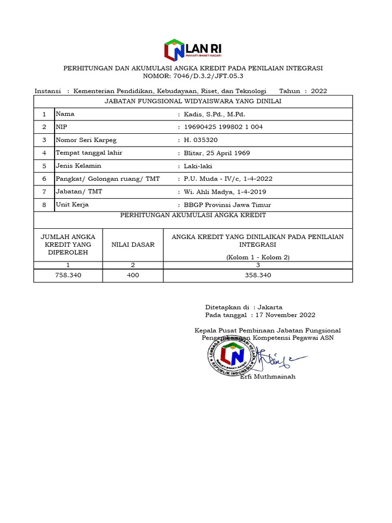 Pak Integrasi - Oktober 2022 - Kadis, S.PD., M.pd. | PDF