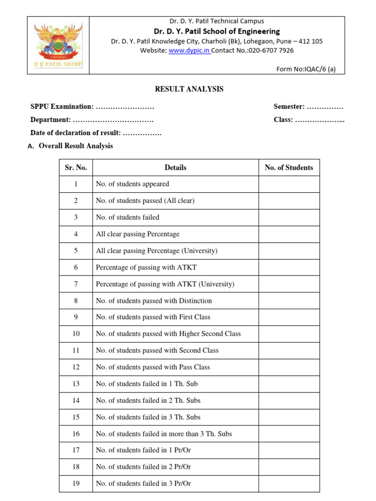 A) Result Analysis Format | PDF