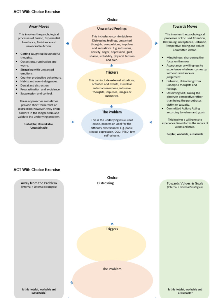 Act With Choice | PDF | Obsessive–Compulsive Disorder | Feeling