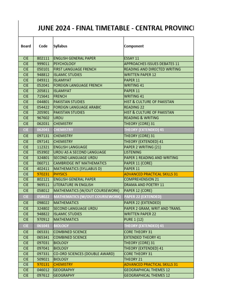 Timetable - MJ2024 - All Boards - Central Province | PDF | Science