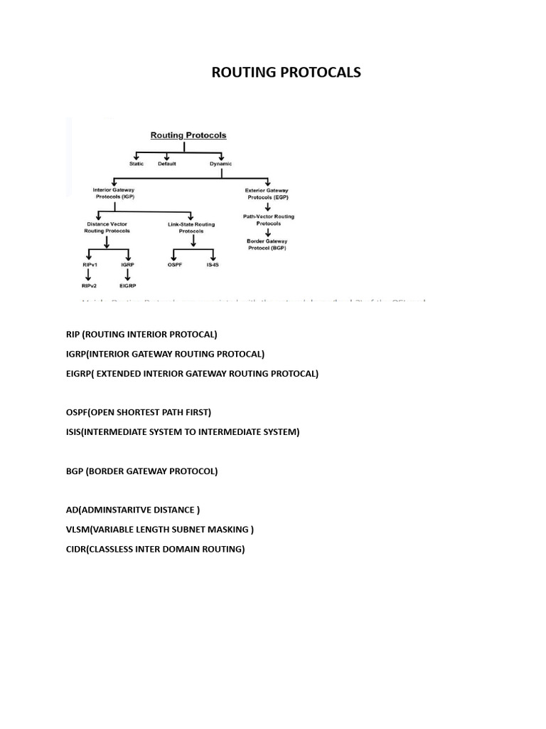 Routing Protocals | PDF | Routing | Communications Protocols