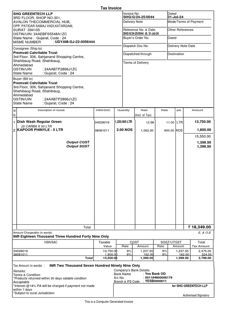 Premvati Cheritable 24-25-0044 | PDF | Economies | Public Finance