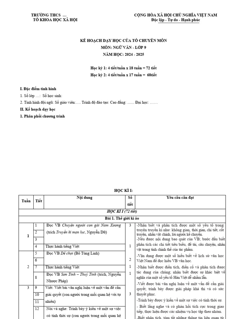 KHDH NG Văn 9 KNTT Tham KH o | PDF