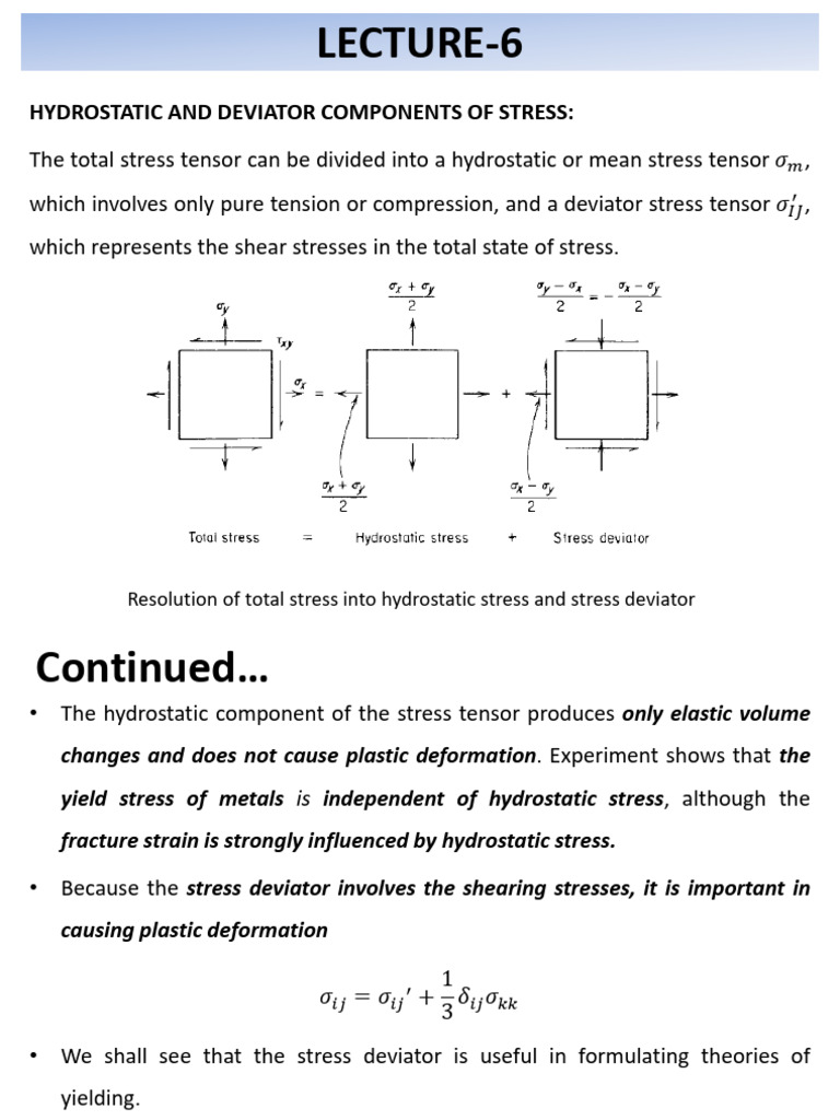 DBM 2024-25 Odd Semester Up To Lecture-10 | PDF | Deformation (Engineering) | Elasticity (Physics)