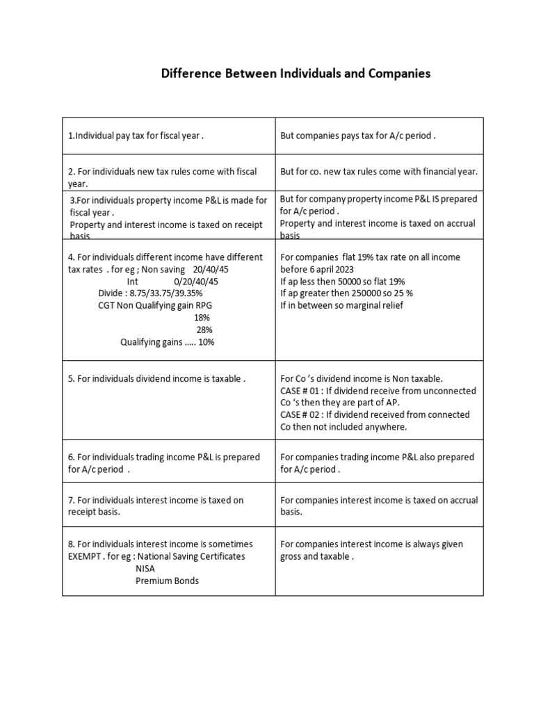Individual and Company Differences | PDF | Taxes | Employment
