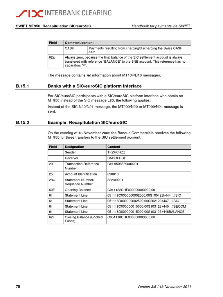 SWIFT MT950 Guide for Banks | PDF | Finance & Money Management ...