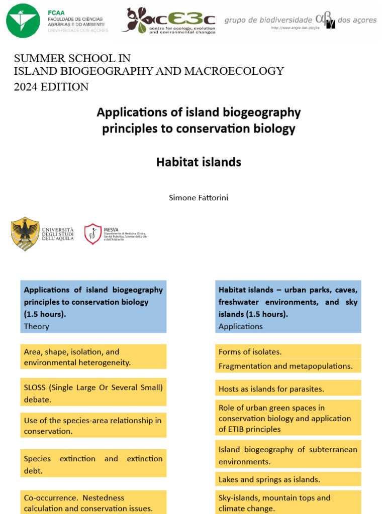 1.1 Area Shape Isolation CORR | PDF | Biogeography | Biodiversity
