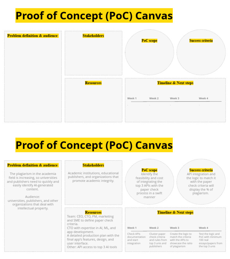 Proof of Concept Canvas for AI Plagiarism Detection | PDF | Plagiarism | Information Technology