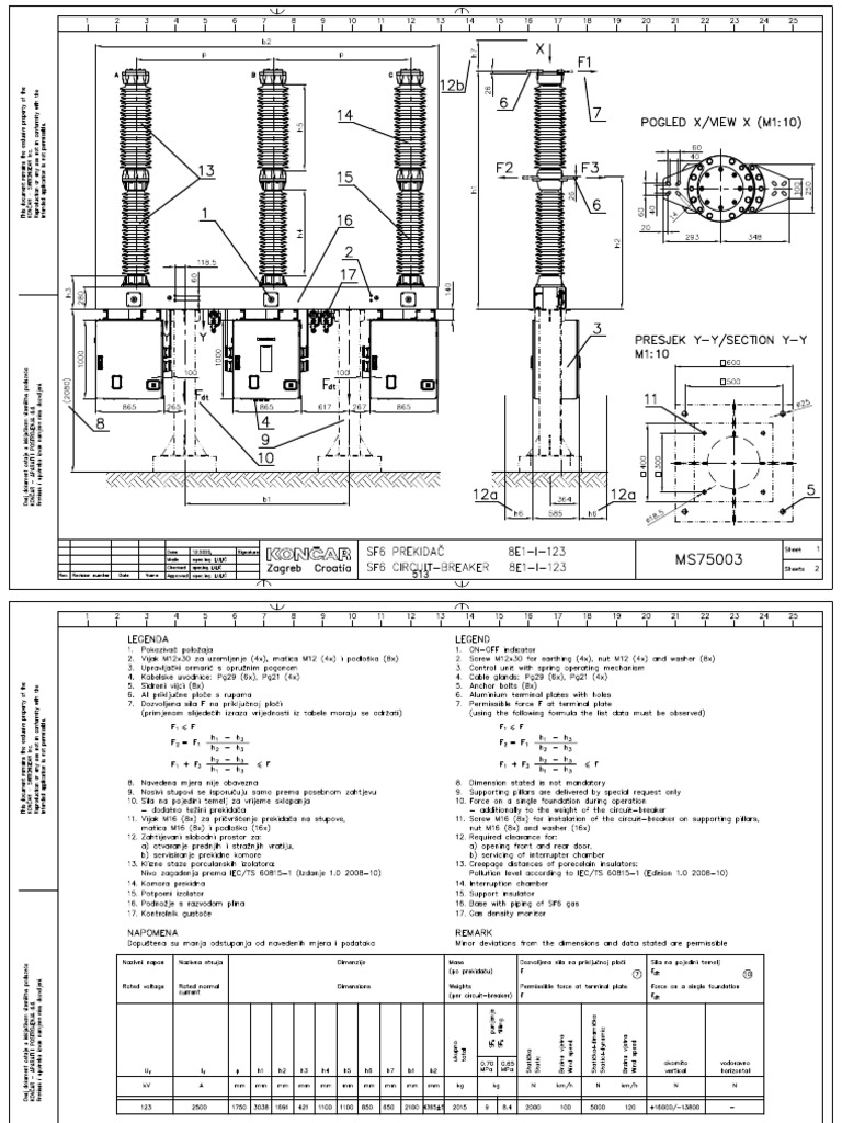 Mjerne Skice TS Zeljusa | PDF