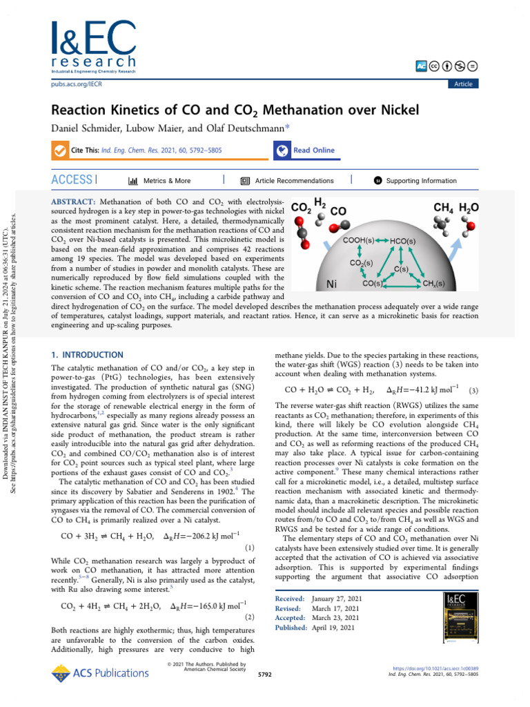 Schmider Et Al 2021 Reaction Kinetics of Co and Co2 Methanation Over ...