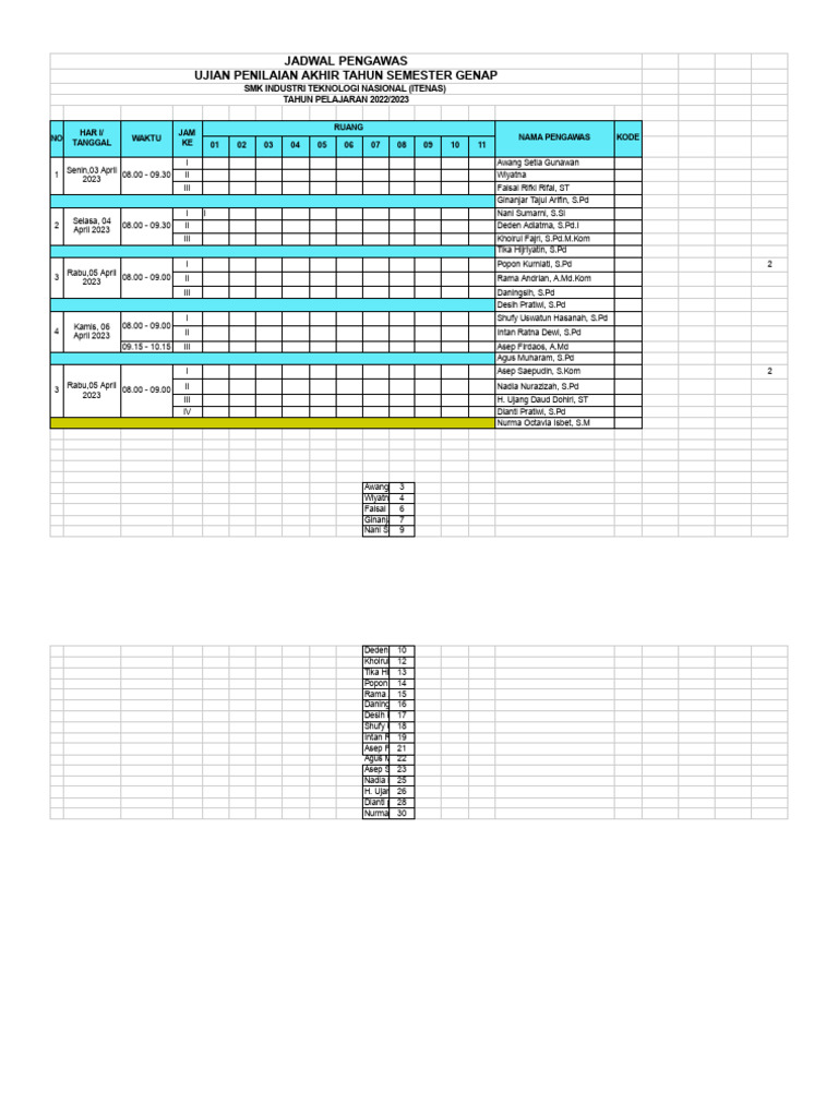 Jadwal Ujian & Jadwal Pengawas Pat 2023-1 | PDF