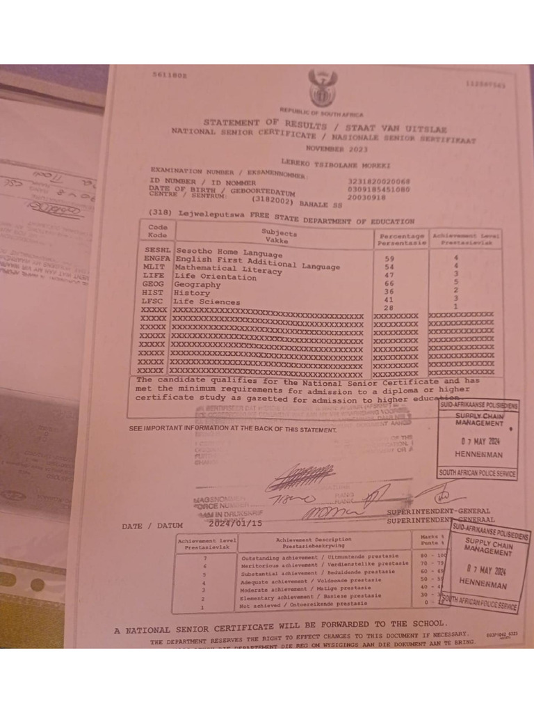 Lereko Matric Certificate | PDF