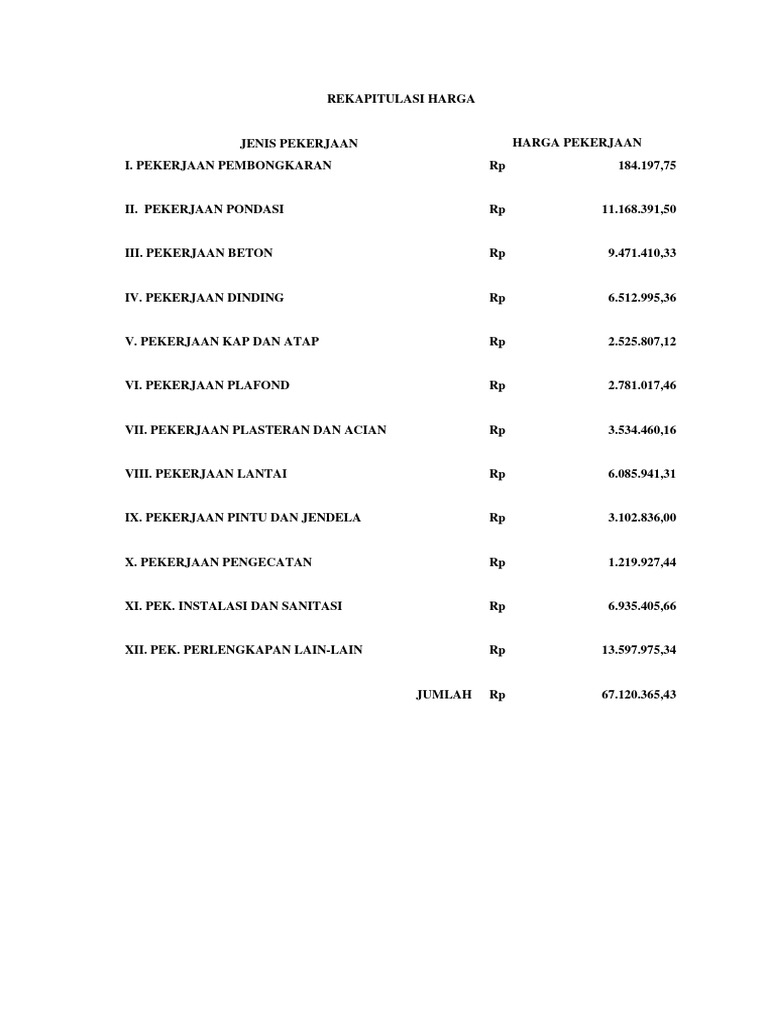 Rab Dapur Reza | PDF | Sains & Matematika | Teknologi & Rekayasa