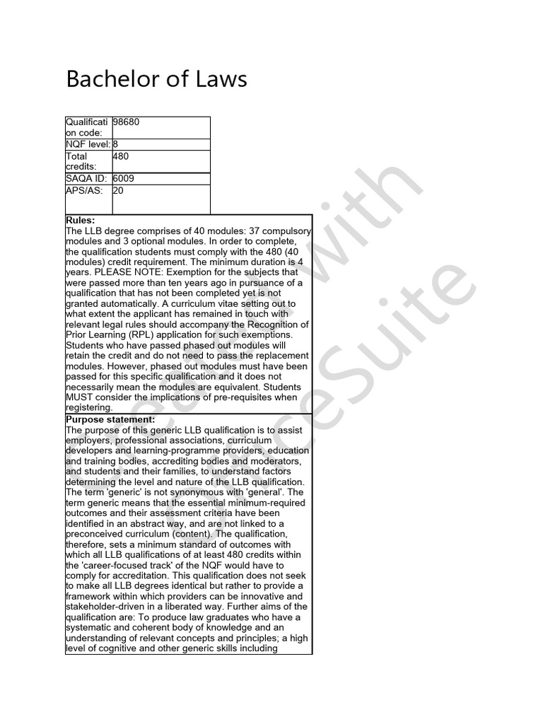 4 Years Law Modules | PDF | Crimes | Crime & Violence