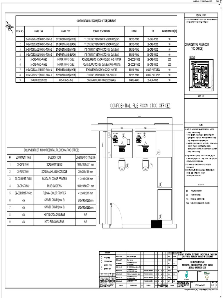 GF-GDP-I-54-5405 - 3 Instrument & Telecom Equipment Layout GCCB | PDF ...