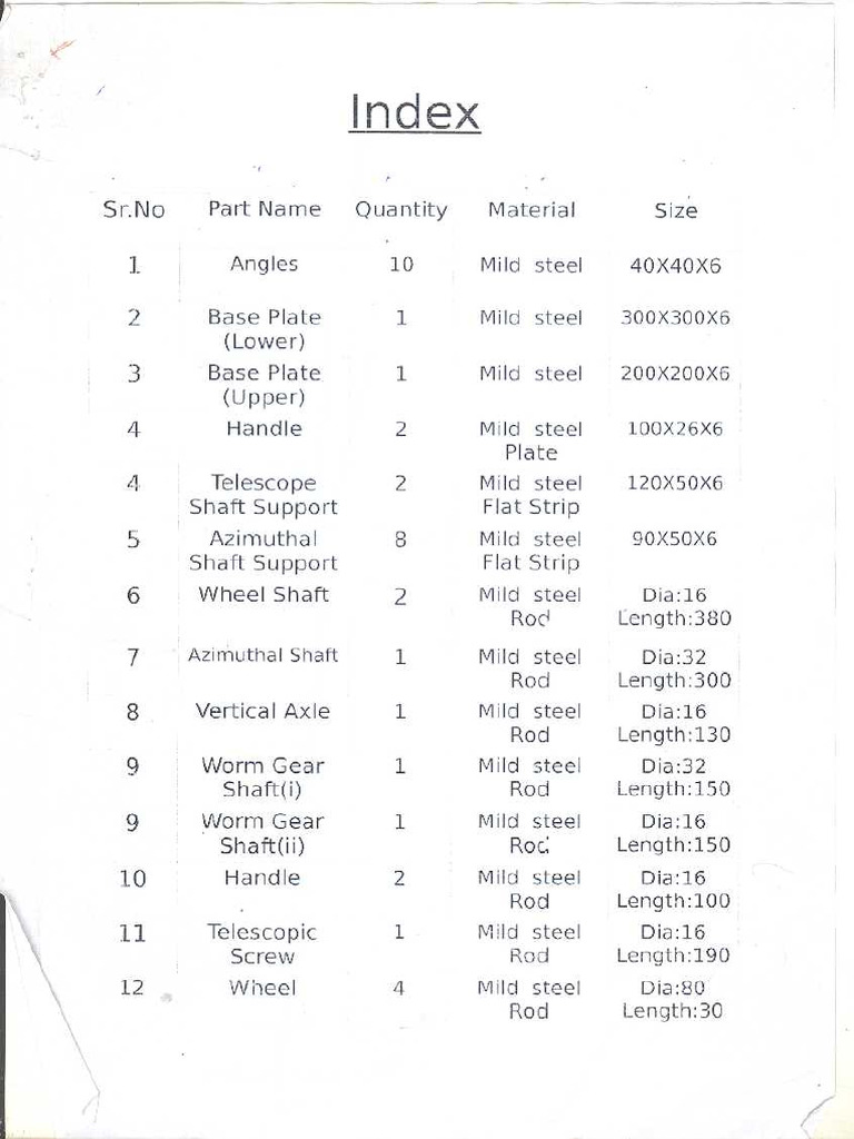 TA202A-Project Drawing Template | PDF