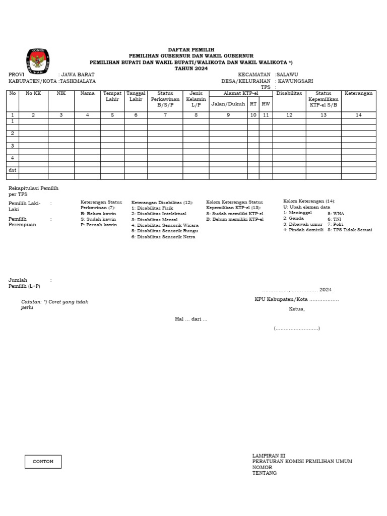 05 Formulir DPHP | PDF