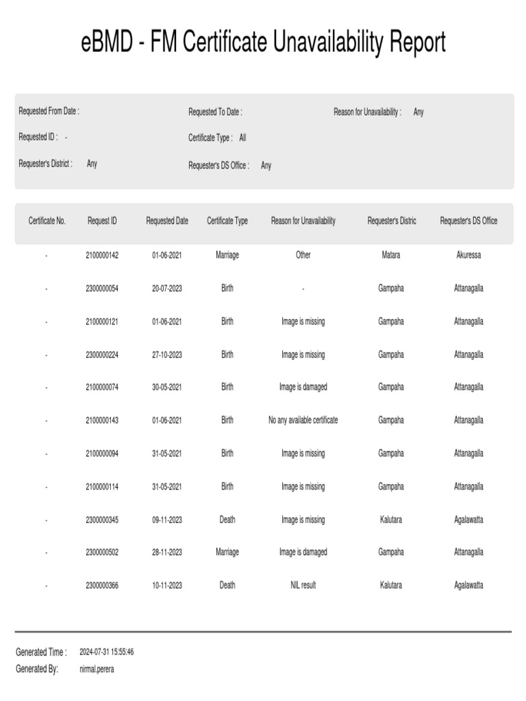 Certificate - Unavailability - Report 2024-07-31 3-55-45 PM | PDF