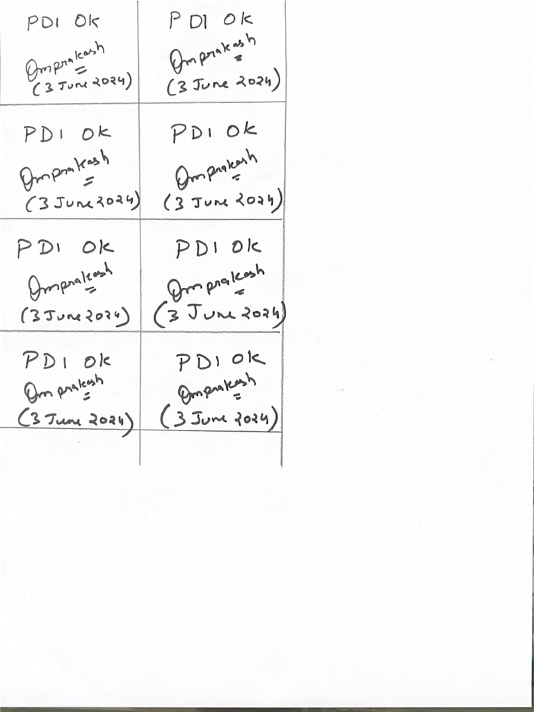 PDI Sign Stickers FIMO 3rd June 2024 | PDF