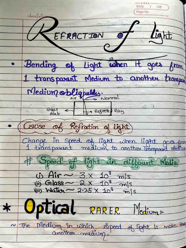 Refraction of Light Handwritten Notes | PDF | Technology & Engineering