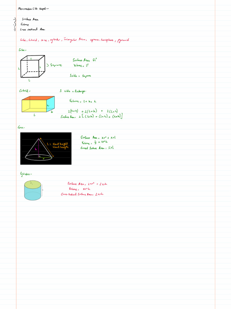 3d Shapes Notes | PDF