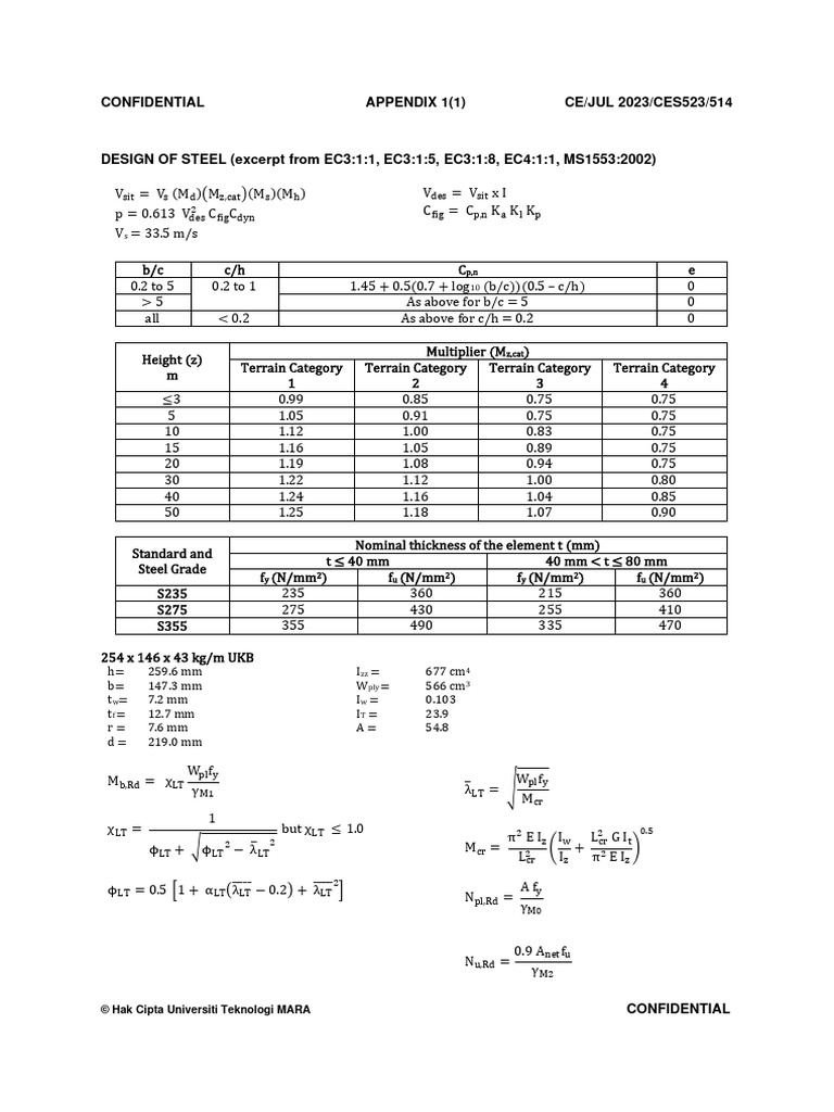 Appendix Mac - July 2023 | PDF