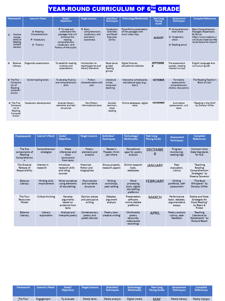 Team Task 2 | PDF | Reading Comprehension | Multimedia