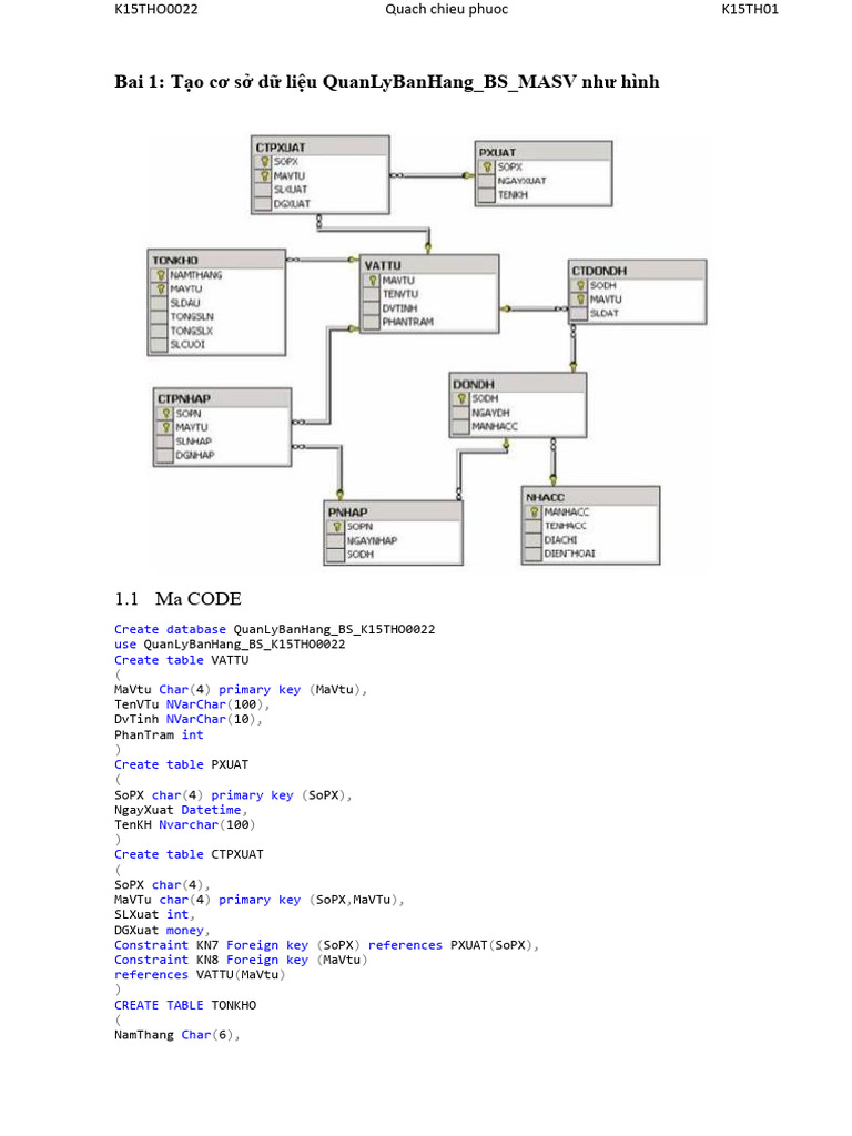 K15THO0022, Quach Chieu Phuoc | PDF | Databases | Data Management Software
