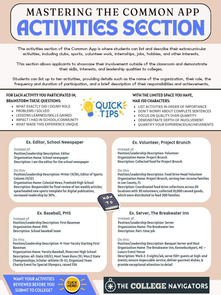 Mastering The Activities Section | PDF | Learning