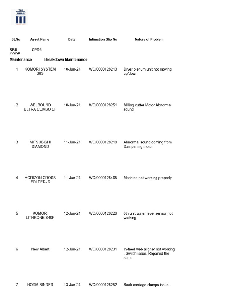 CRV Report Viewer | PDF | Manufactured Goods | Mechanical Engineering