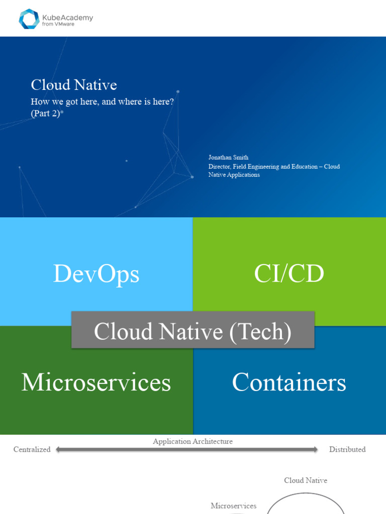 M2.4 KubeAcademy-Cloud Native - Getting Started Part 2.1 | PDF | Cloud Computing | Computer ...
