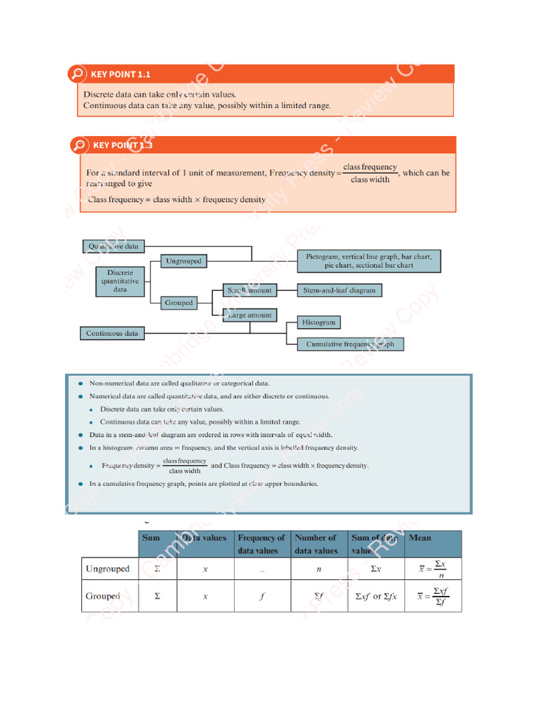 Paper 52 Revision With Conditions and Formulas | PDF
