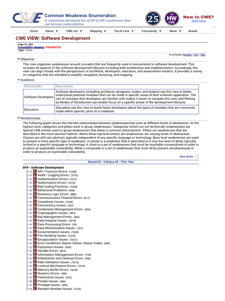Software Development Weaknesses Guide | PDF | Vulnerability (Computing) | Abstraction (Computer ...