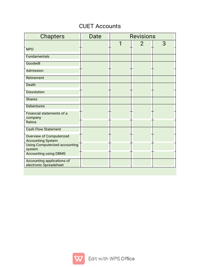 CUET Accounts | PDF